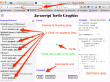 Tutorial On Javascript Turtle Graphics
