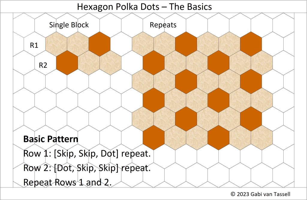 TURTLE Looms – Hexagon Pin Loom Weaving – Home to Hexagon Pin Loom Weaving