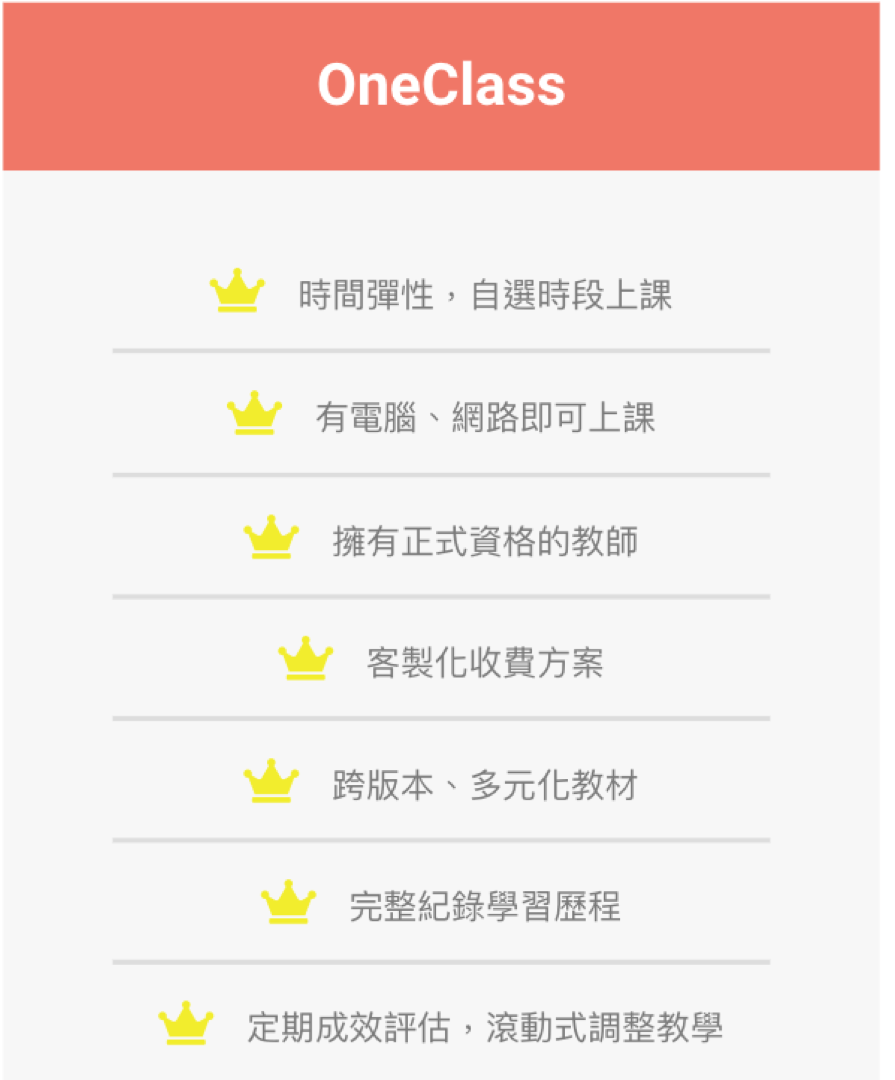 關於我們 - OneClass真人Live家教｜開啟孩子的學習新視野