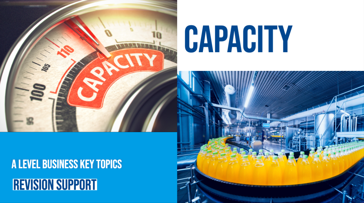 Key Topics Capacity Collections Business Tutor2u