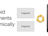 Creating And Using Android Fragments Dynamically Fragment Eyehunts