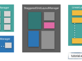 Recyclerview Android Example With Cardview In Kotlin Eyehunts