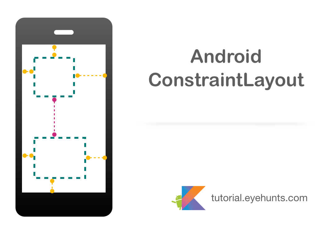 Android ConstraintLayout and example in kotlin - Eyehunt