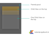 Android Framelayout Tutorial With Example Kotlin Eyehunt