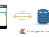 Android Sharedpreferences Save Key Value Example In Kotlin Eyehunt