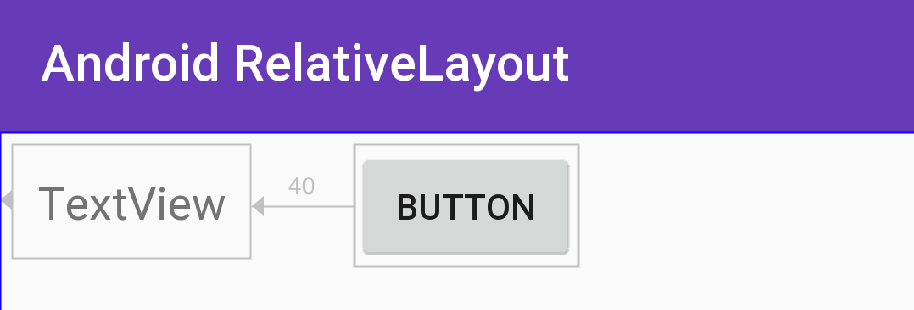Android RelativeLayout Tutorial with Example kotlin - EyeHunts