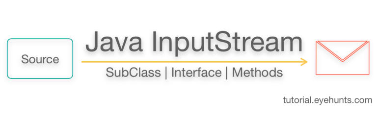 Java InputStream Class | java.io | Methods & Examples - EyeHunts