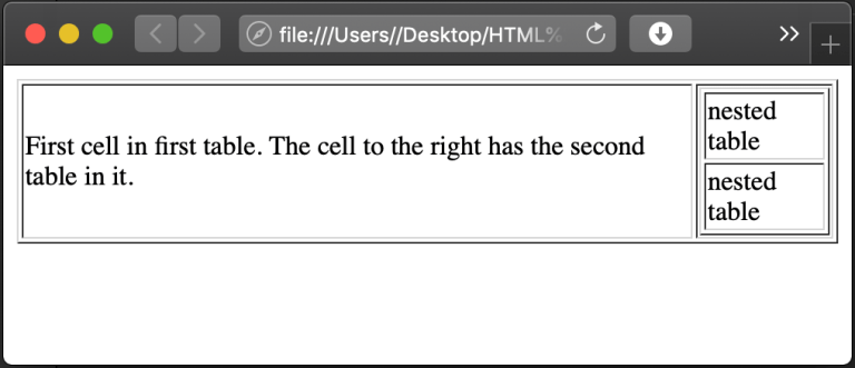 HTML table tag | style, attribute, colspan, border, width, padding ...