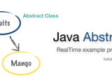 Abstraction In Java Example Realtime Achive Program Eyehunts