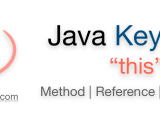 This Keyword In Java Method Reference Constructor With Eg Eyehunts