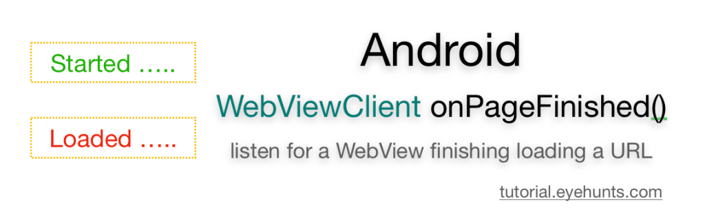 Android WebViewClient onPageFinished() | Listen WebView finish load URL
