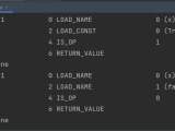 Python Is Not True Same As Is False
