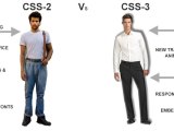 Css3 Tutorial Css3 New Properties Css2 Vs Css3