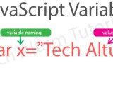 Javascript Variables Variable Hoisting Var Let And Const