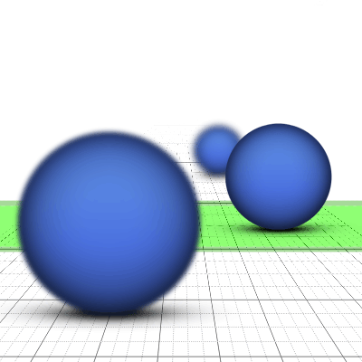 Easy Depth of Field | psdeffectstutorials