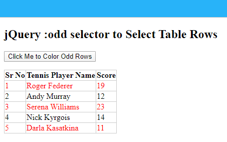 jQuery Reference Archive - Tutorialdeep