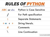 Syntax Of Python In Hindi Program Rules Tutorial In Hindi