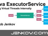 Java Executorservice