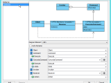 Command Pattern Tutorial Visual Paradigm Tutorials
