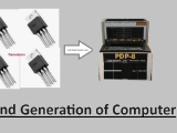 Second Generation Computer Transistors