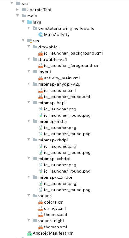 Android App Project Structure Explanation - Tutorialwing