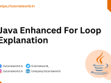 Java Enhanced For Loop Explanation Tutorial World