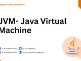 Jvm Java Virtual Machine Tutorial World