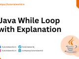 Java While Loop With Explanation Tutorial World