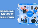 Personal Swot Analysis 4 5 Quick Guide Examples