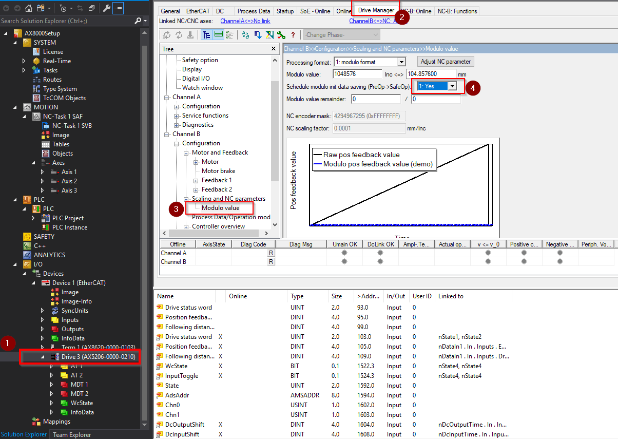 Resetting Modulo Errors F350 And F351 Modulo Calculation Initialization Data Invalid