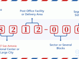 Address Po Box 12001 From 12001 To 12009 San Antonio Tx 78212 0001