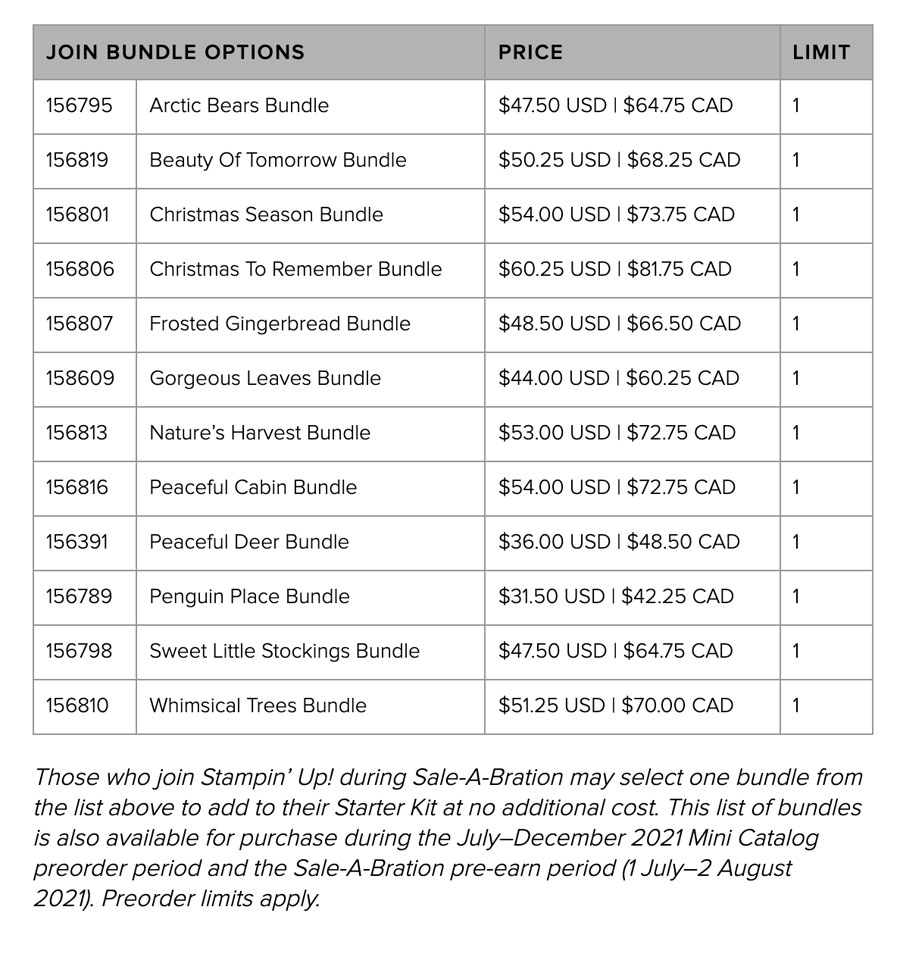 Easy Masking Techniques for Card Making | Complete How-To Guide