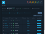 Binary Sca Software Composition Analysis Related Tools Relish The