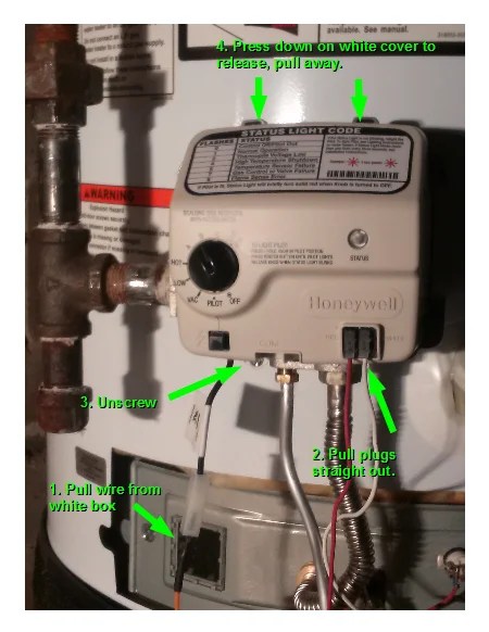 Wiring Diagram For Richmond Water Heater Thermostats