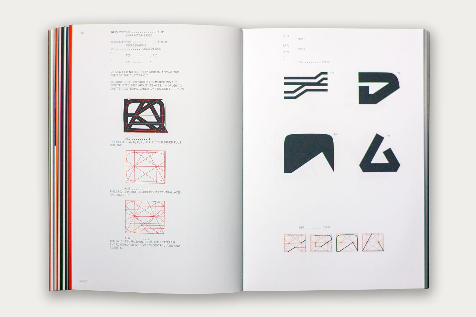 Analog Algorithm By Christoph Grünberger Type365 Lucas Czarnecki