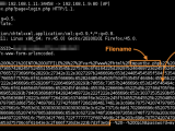 Sql Injection With Sqlmap Technical Notes