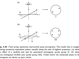 Stereographic Projections R Crystallography