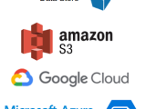 Cloud Native Geospatial