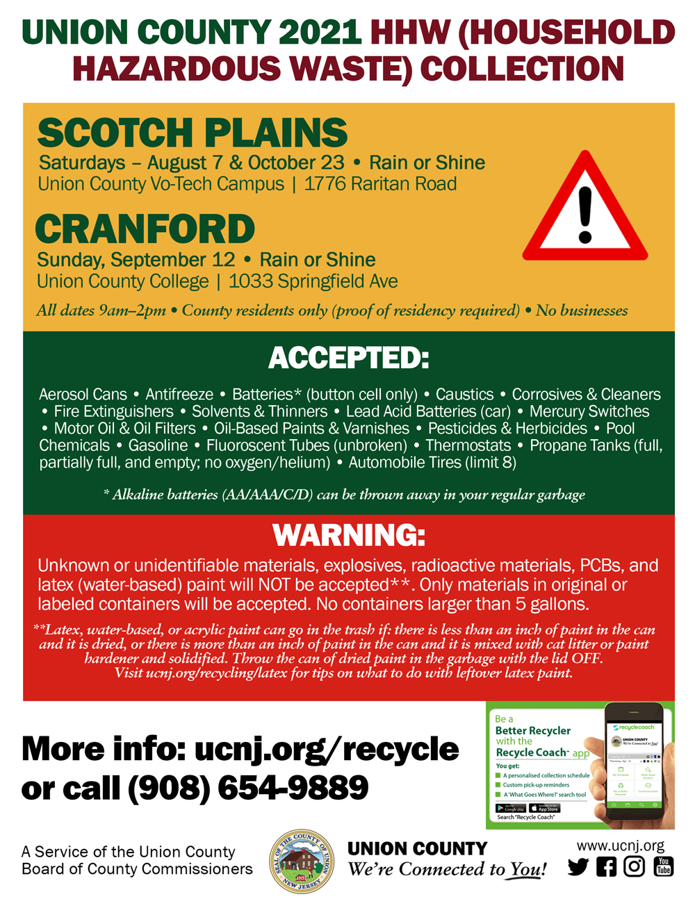 2021 Union County Recycling Programs – County of Union