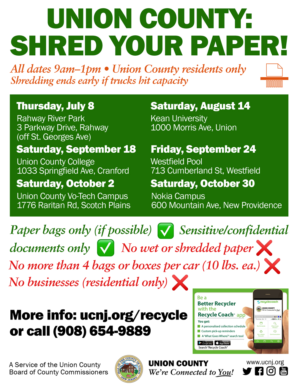 2021 Union County Recycling Programs – County of Union