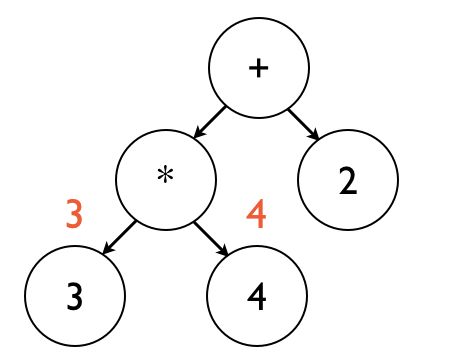 Parsing 06 Evaluation - Colorful Wallpapers - Beautiful Mobile Collection