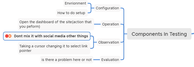 The Testing Lab Workshop - Udzial - By Gaurav Khurana
