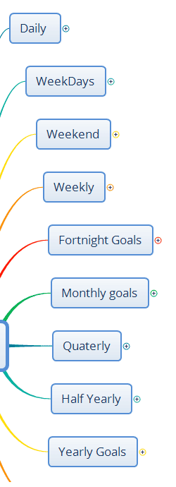 New Year Resolutions - Udzial - By Gaurav Khurana