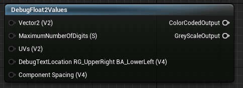 Debugfloat2values Uehow - Premium Vintage Photo Gallery - 4K