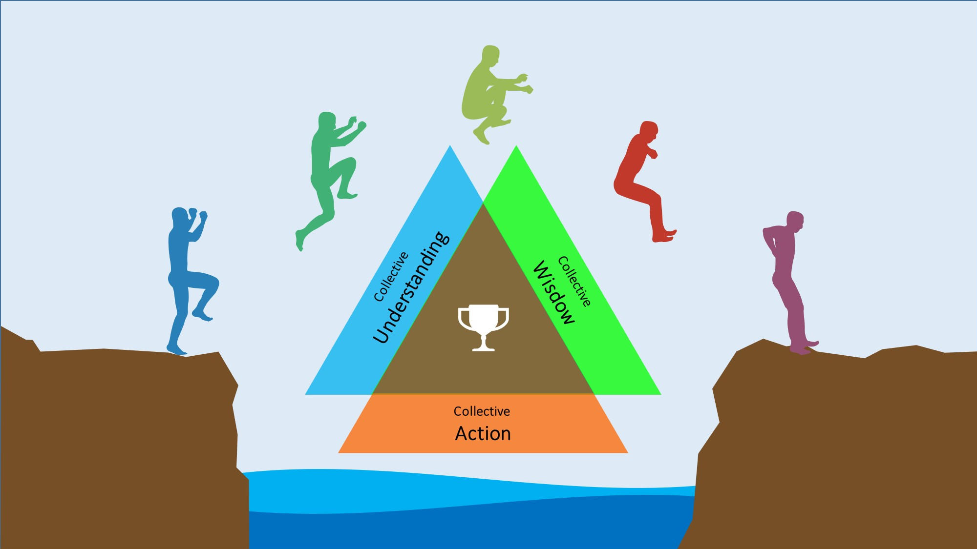 Team Coaching: A Framework - Uğur Cem Yıldız