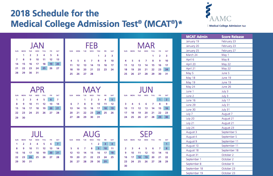 MCAT – Medical Student Mentorship Program