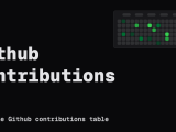 Github Contributions Components