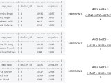 Window Function Sql Advanced