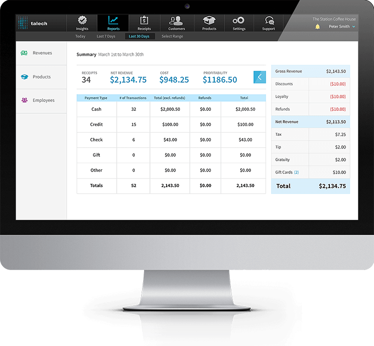 features_imac - Best-in-class payment processing by Payroc
