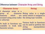 Java Char To String String To Char Array With Examples